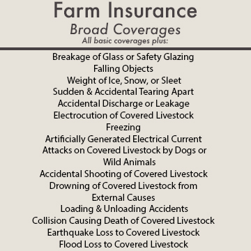 Farm Insurance Basics