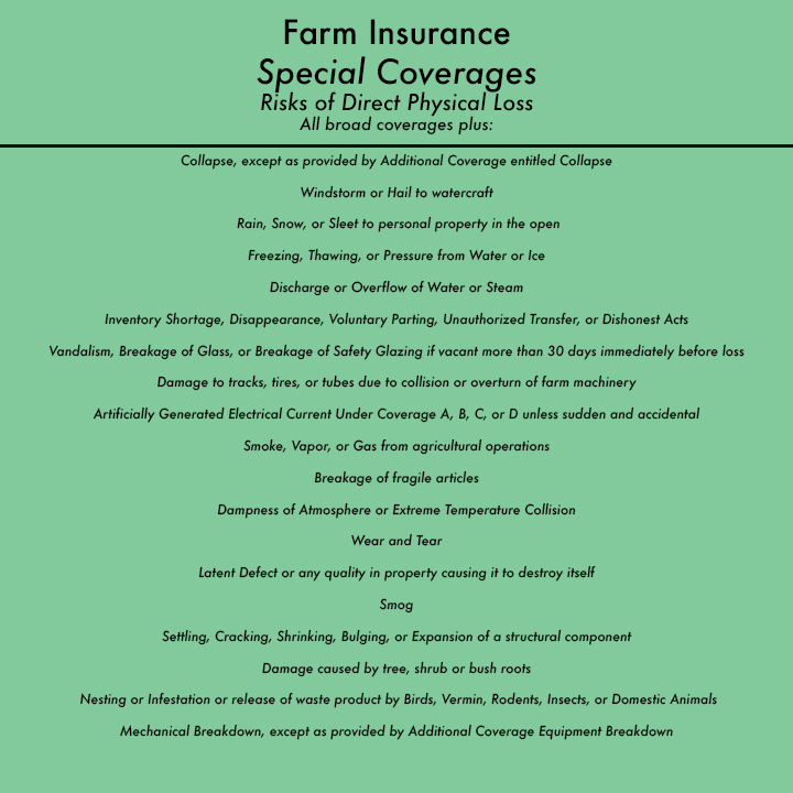Farm Insurance Basics